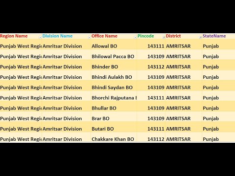 Punjab Amritsar Pin code 143111 || Amritsar City Punjab Ka pin code And post Office, Zip code