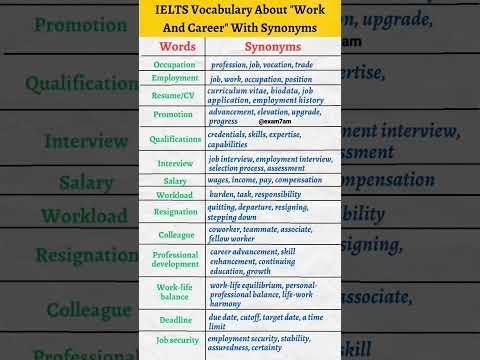 Ielts Vocabulary about "Work and Career" with synonyms #ielts #iletsvocabulary #advancedvocabulary