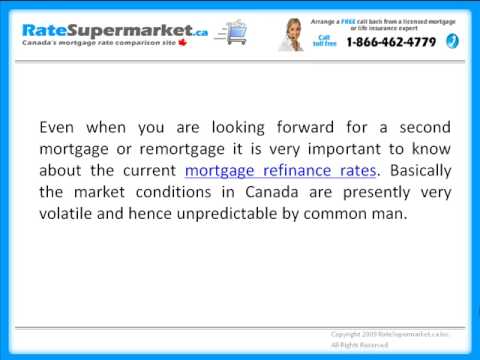 Current mortgage refinance rates