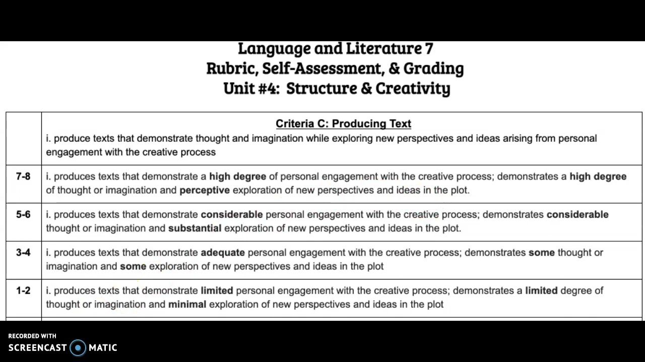 L&L7: Unit 4 Rubric, Self-Assessment, & Grading