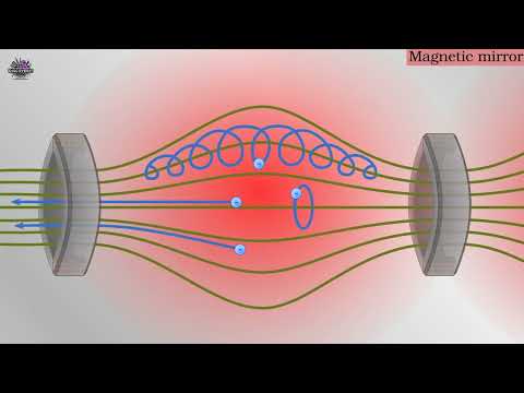 How Nuclear Fusion Works