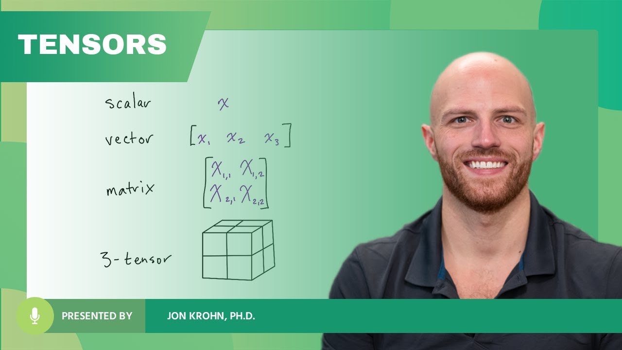 Tensors — Topic 3 of Machine Learning Foundations