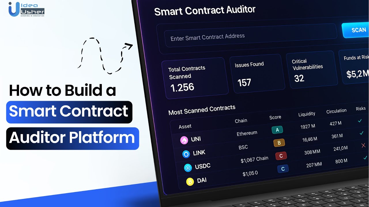 How to build an AI Smart Contract Audit Platform [2025] | Smart Contract Audit Platform Development
