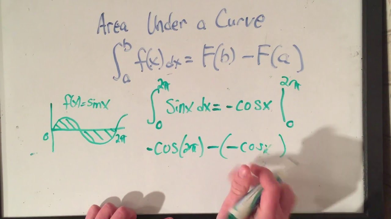 Area Under the Curve Example (2 Minutes)