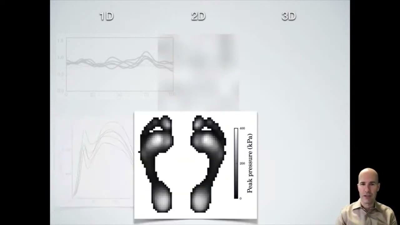 Discrete vs Continuous Biomechanical Data Analysis   Dr Todd Pataky 720p