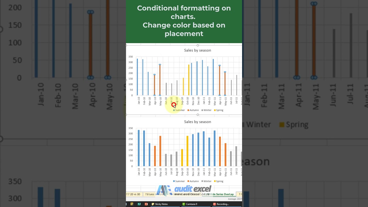 Excel charts-  change color based on value like conditional formatting