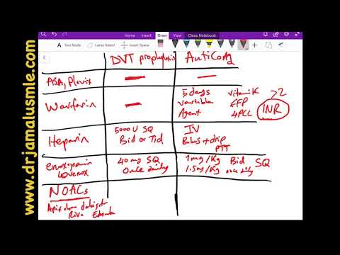 DVT prophylaxis vs anticoagulation - Dr Jamal USMLE - cardiology lecture