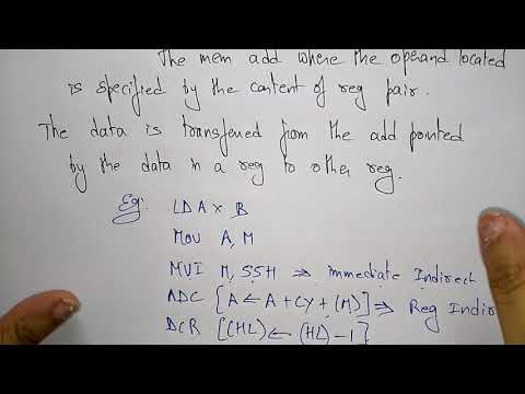Learn 8085 addressing modes - Mind Luster
