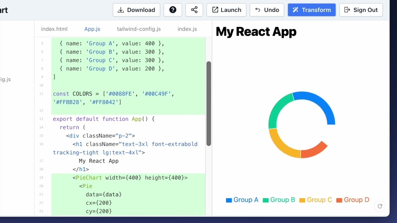 Make a React pie chart with GitWit