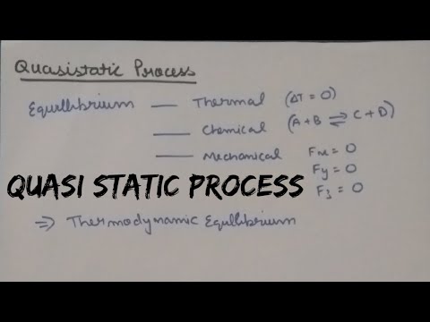 What is a Quasi-static Process?