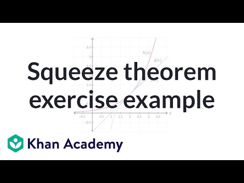 Squeeze theorem example (video) | Limits | Khan Academy
