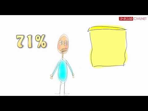 Are you a good citizen?