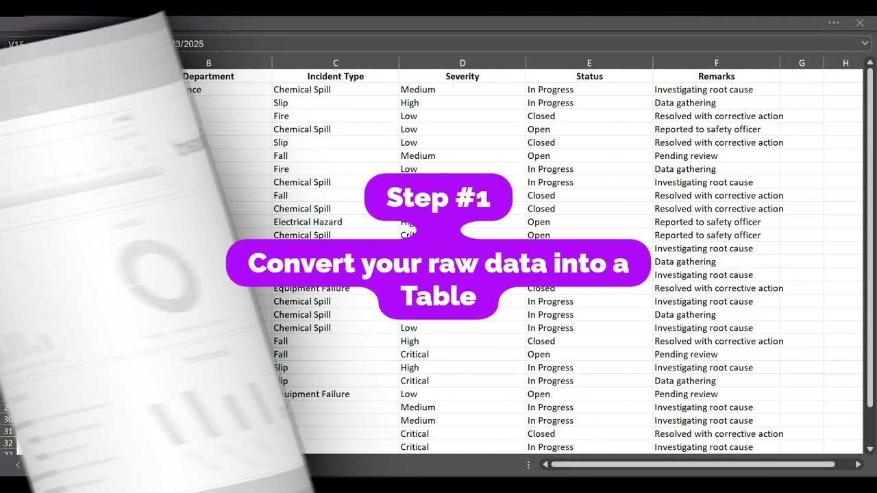 Be a Data Analyst Expert: Use Interactive Excel Dashboard!