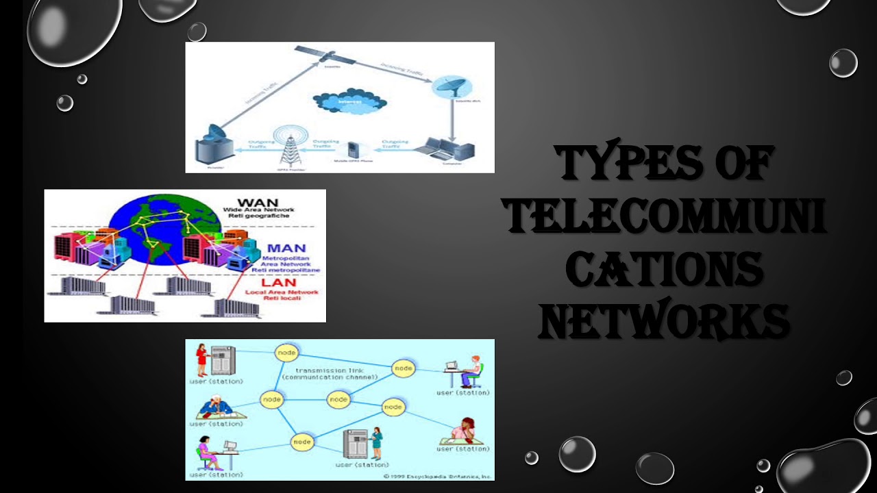 Telecommunications technologies. Wireless devices.