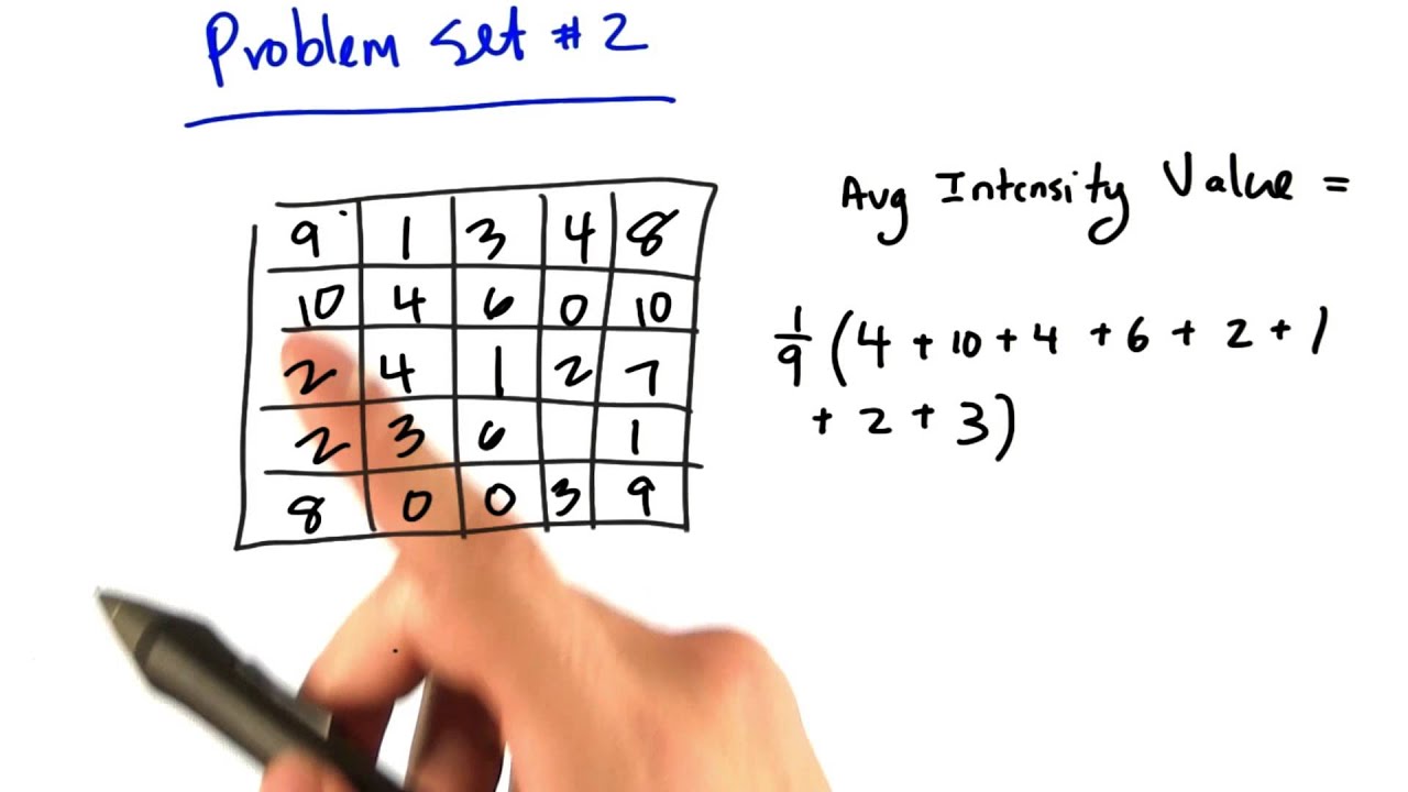 Problem Set #2 - Intro to Parallel Programming