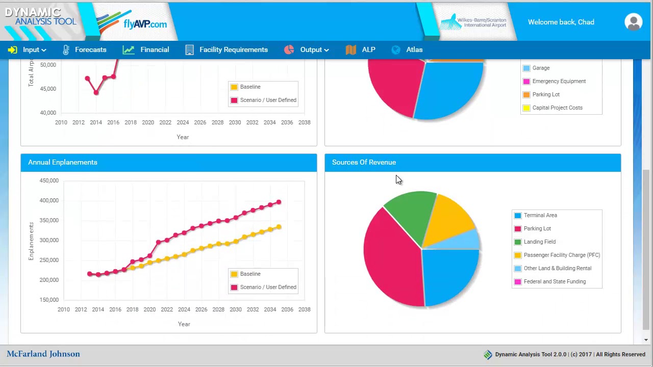 Dynamic Analysis Tool Demo