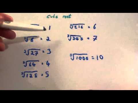 Cube root - Corbettmaths