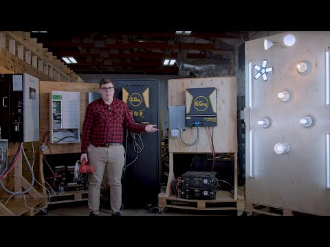 LED Lights | The Sustainable Solution for Off-Grid solar users
