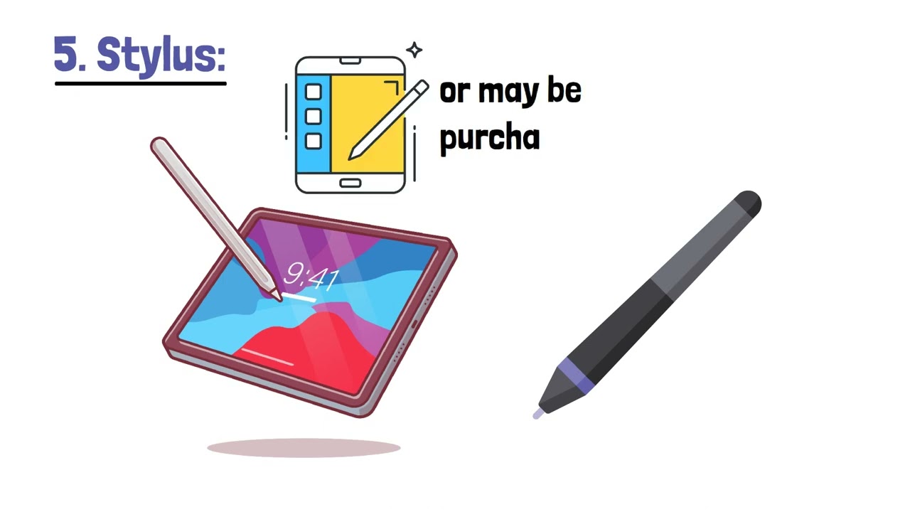 CIS-101 Module 2: Technology in Action