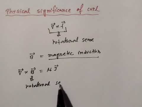026.PHYSICAL SIGNIFICANCE OF CURL