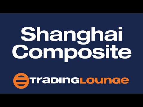 Shanghai Composite Index Elliott Wave Technical Analysis