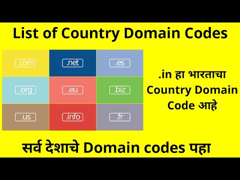 Country Domain Codes | Internet Country Codes