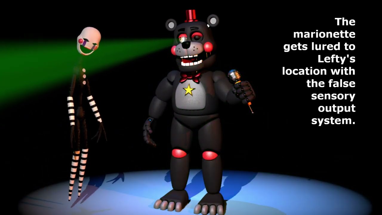 How Lefty captured the marionette (accurate)