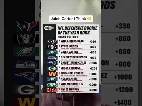NFL Defensive Rookie of the Year Odds 🔥 #shorts