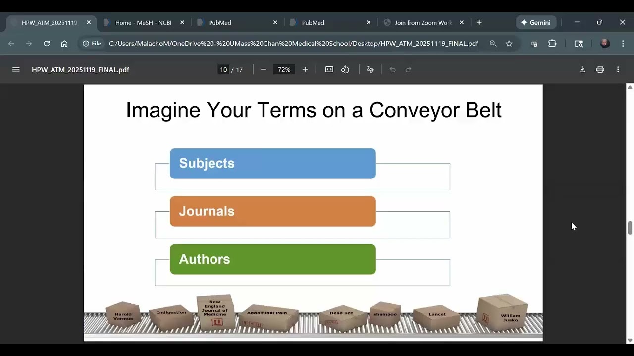 How PubMed Works: Automatic Term Mapping. November 19, 2025