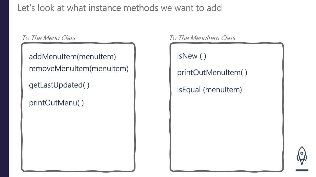 Studio Review: Restaurant Menu (Continued)