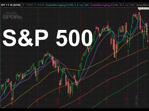 S&P 500 (SPY) January 14 2022 Technical Analysis, Forecast, and Trade Ideas