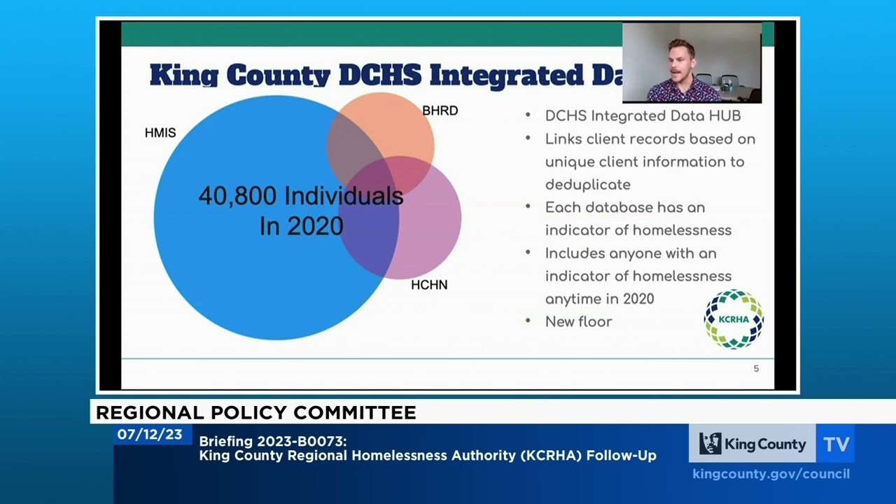 KCRHA Presentation to the Regional Policy Committee - July 12, 2023