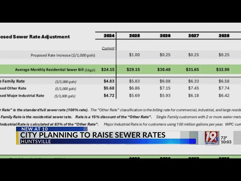 City Planning to Raise Sewer Rate s| May 22, 2025 | News 19 at 10 p.m.