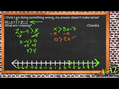 CK12-Foundation