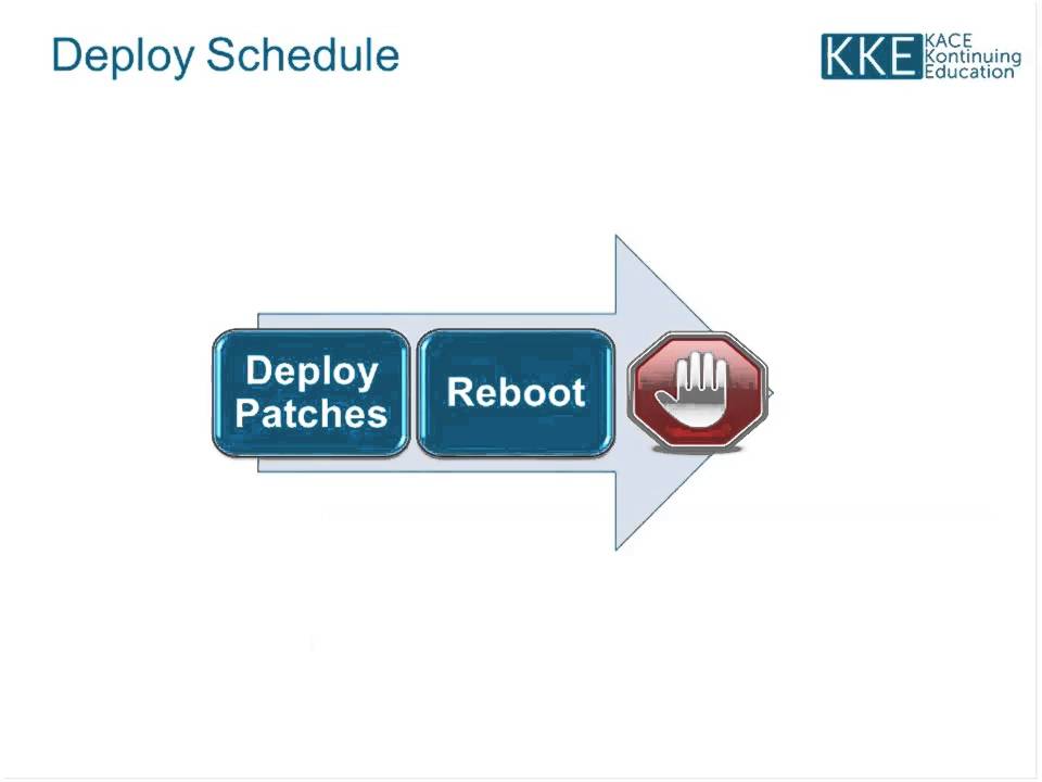 Patching Best Practices in K1000