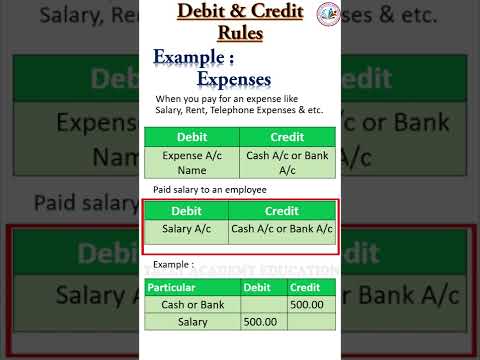 Accounts Basic in Tamil | Debit & Credit Rules- Expenses | Golden Rules #shorts