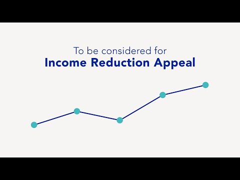 Information from UK about Income Reduction Appeals