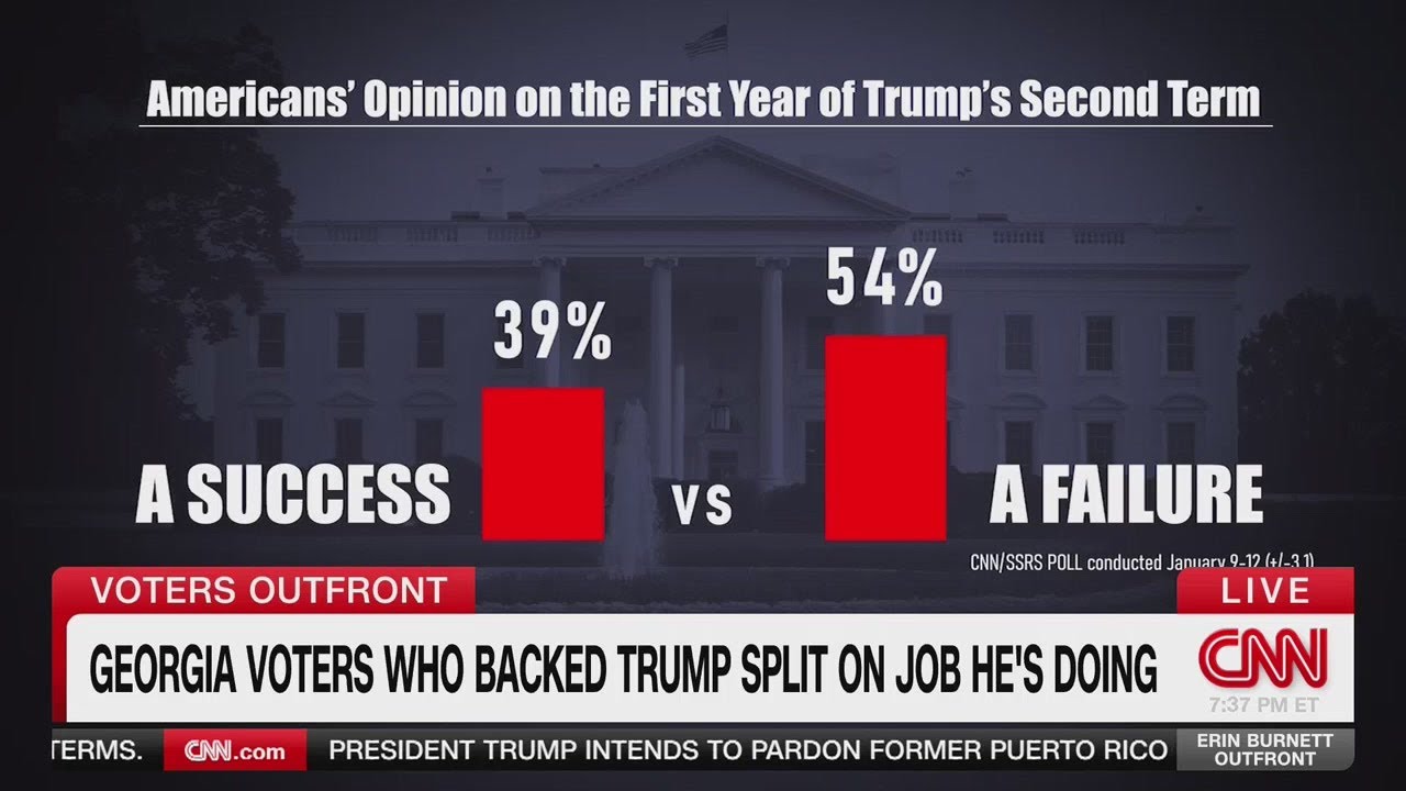ERIN BURNETT OUTFRONT   GEORGIA GEORGIA GEORGIA FARMERS AND OTHERS NOT HAPPY WITH tRump   01 16 2026