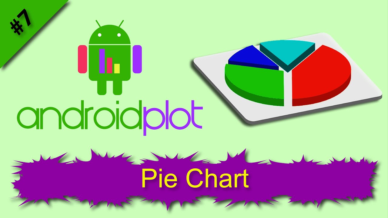Android pie chart tutorial, Androidplot Tutorial, android studio pie chart example,