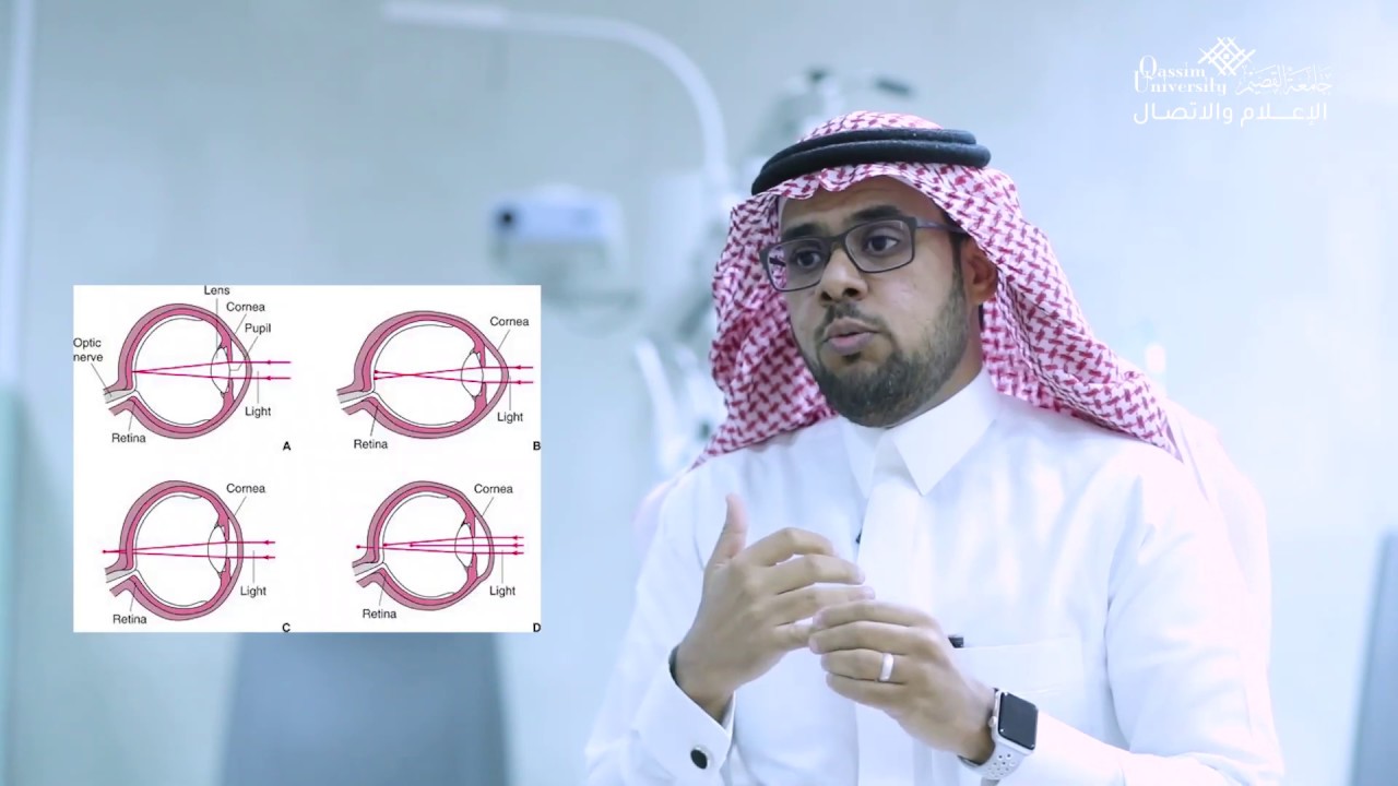 Qassim University : Rankings, Fees & Courses Details | TopUniversities