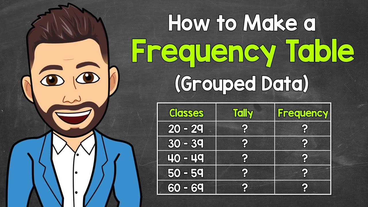 How to Make a Grouped Frequency Table (Grouped Frequency Distribution Table) | Math with Mr. J