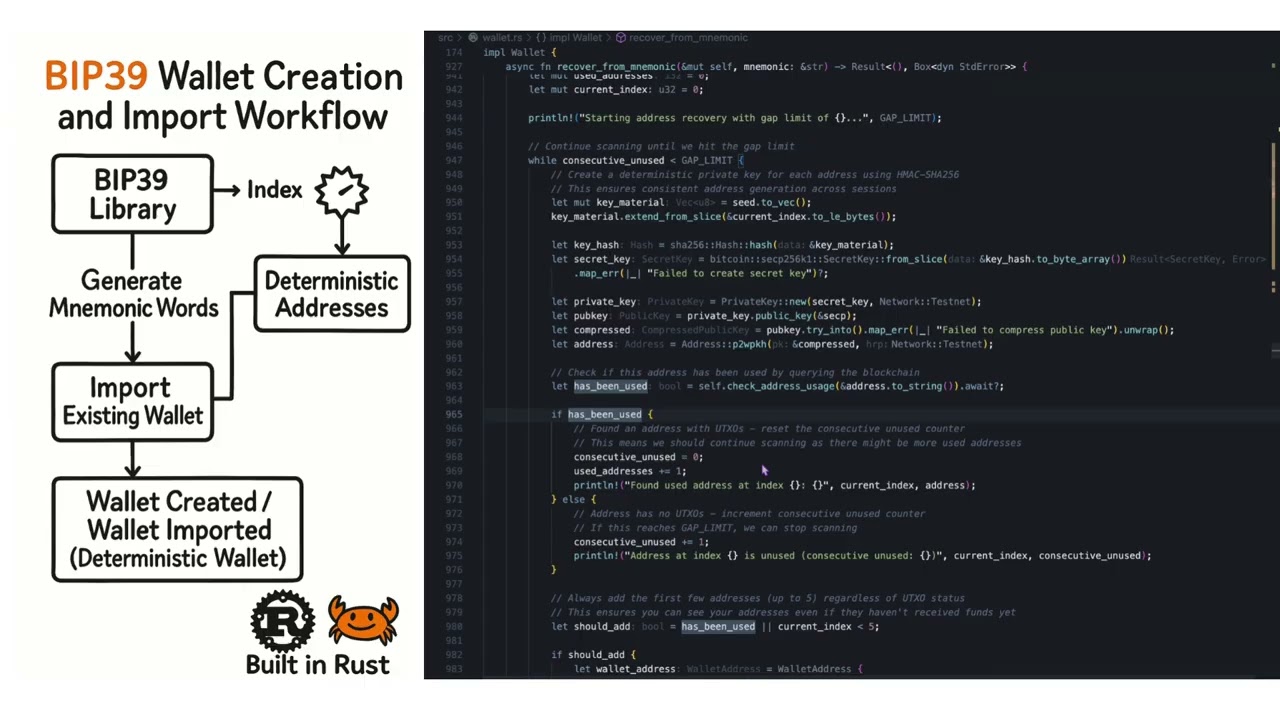 Creating & Restoring a Bitcoin Wallet in Rust (Mnemonic-Based Wallets | Chapter 01)