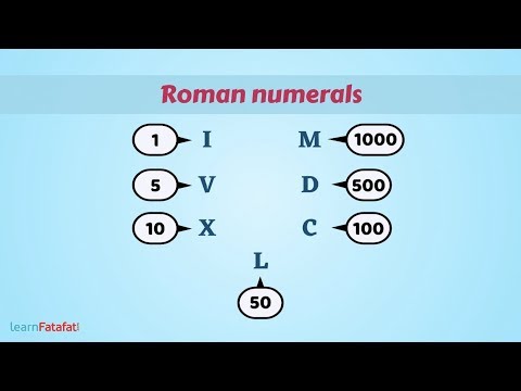 Roman Numerals - Roman Numbers 1 to 1000