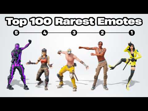 The Top 100 RAREST Fortnite Emotes