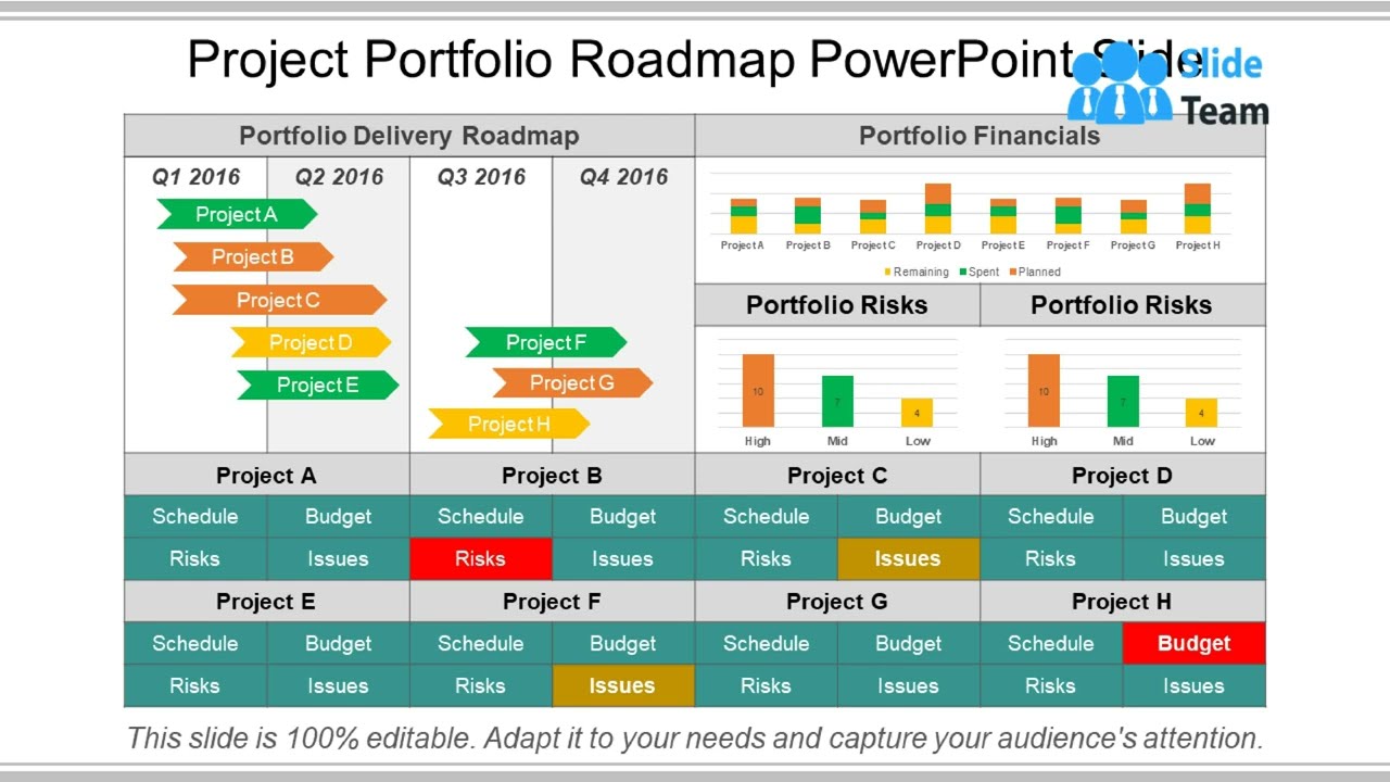 Project Portfolio Roadmap Powerpoint Slide