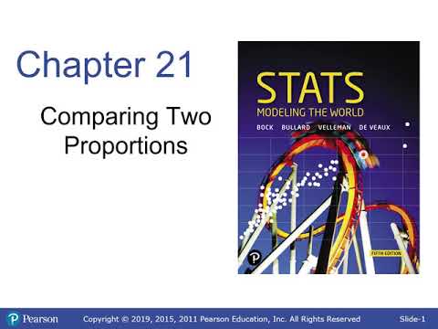 Statistics Chapter 21 - Comparing Two Proportions
