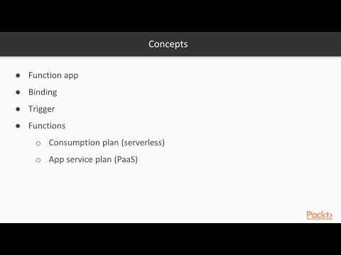 Learn Modernize ASP NET Web Apps with Azure App Service Azure Functions| packtpub com - Mind Luster