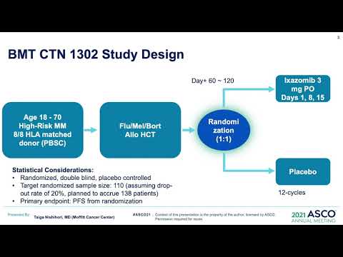 ASCO 2021 - Dr. Taiga Nishihori - Abstract 7003