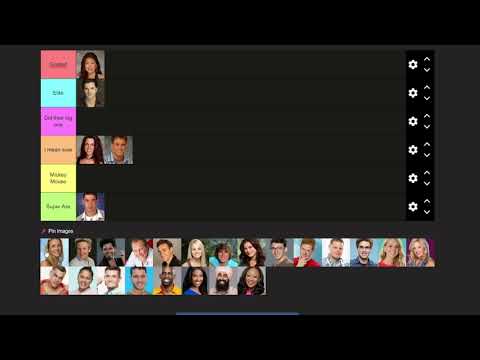 Ranking Big Brother Winners