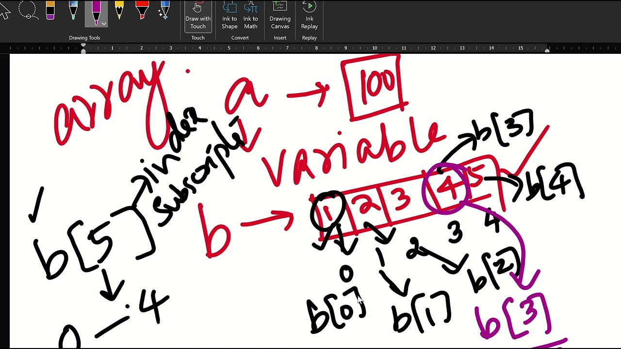 Read and Display 1D array